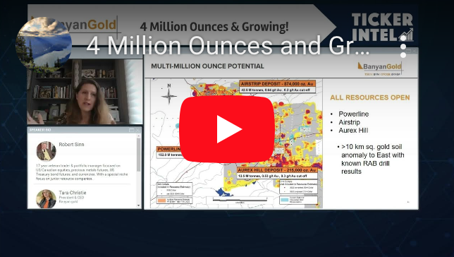 Ticker Intel | Get The Edge to Invest